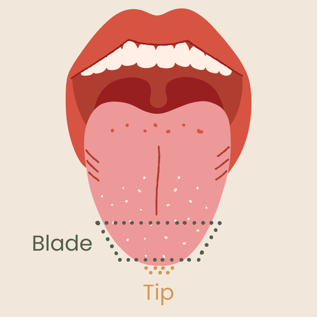 The 3 Things Most Non-Native English Speakers Get Wrong + How to Fix ...